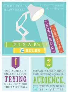Pixar rules of storytelling snippet | OUTER BANKS PUBLISHING GROUP